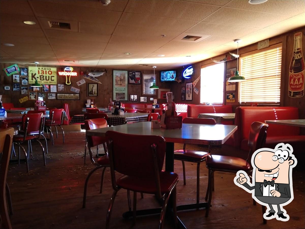 Jimmy Mac's Roadhouse, Federal Way - Restaurant menu, prices and reviews