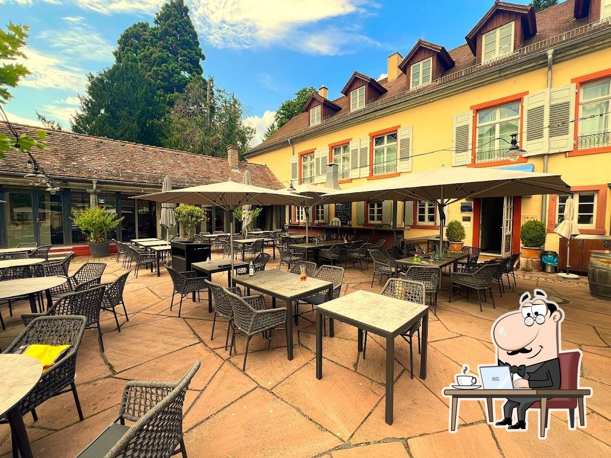 Watt's Brasserie, Ettlingen - Speisekarte, Preise und Bewertungen