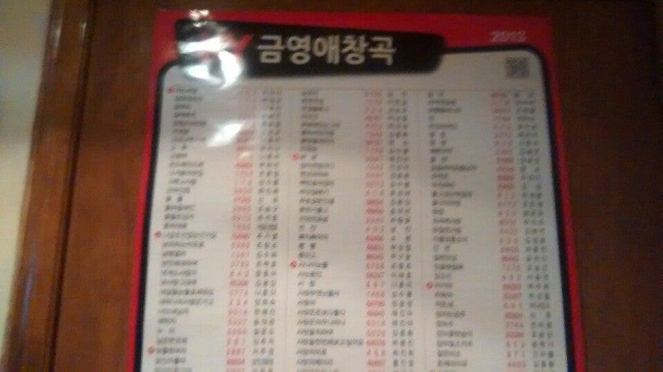 Carta de Canta Bar London Karaoke, Ciudad de México