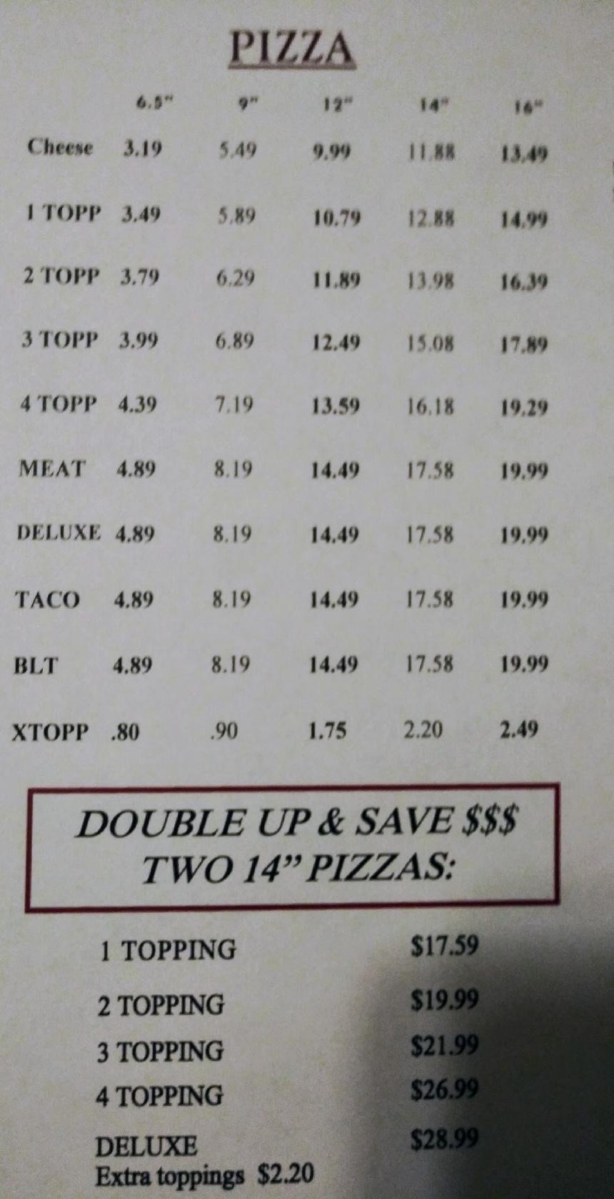 Menu at Edna's Pizza restaurant, Mitchell, 279 IN-60