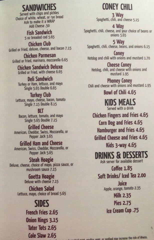 Menu at Patrick's Sports Bar & Grill, Cincinnati