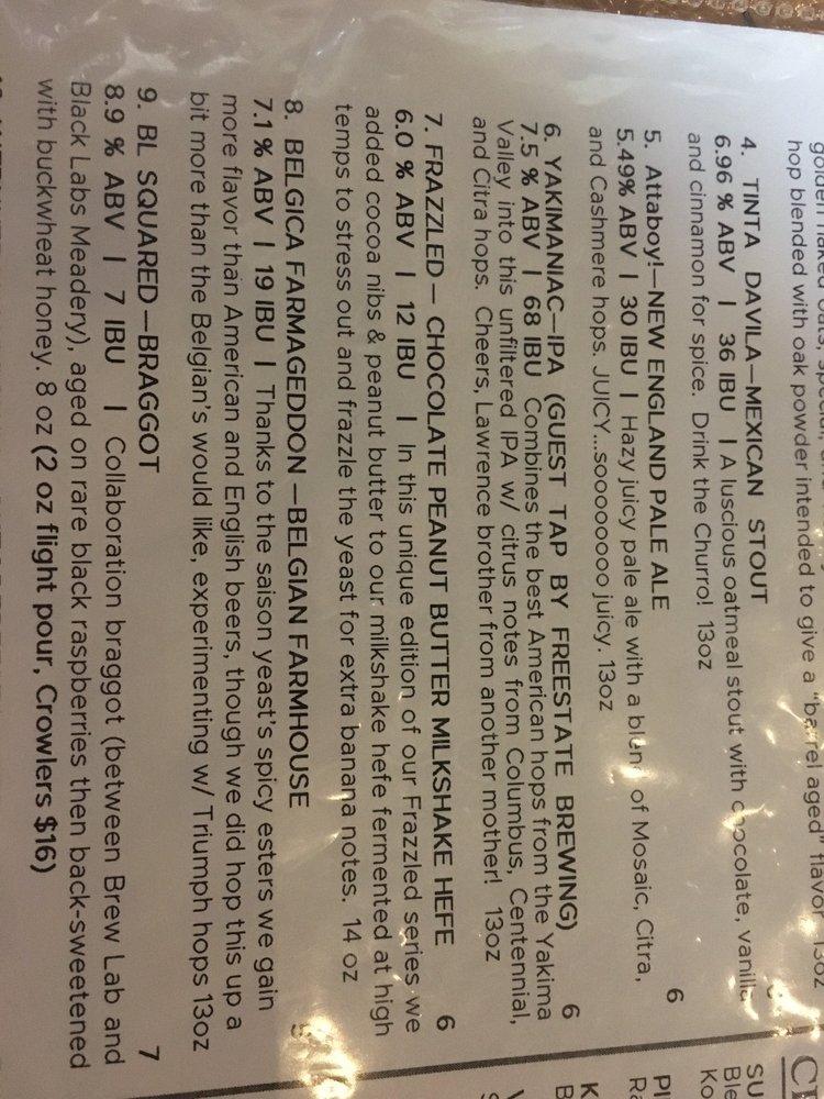 Menu at Brew Lab pub & bar, Overland Park