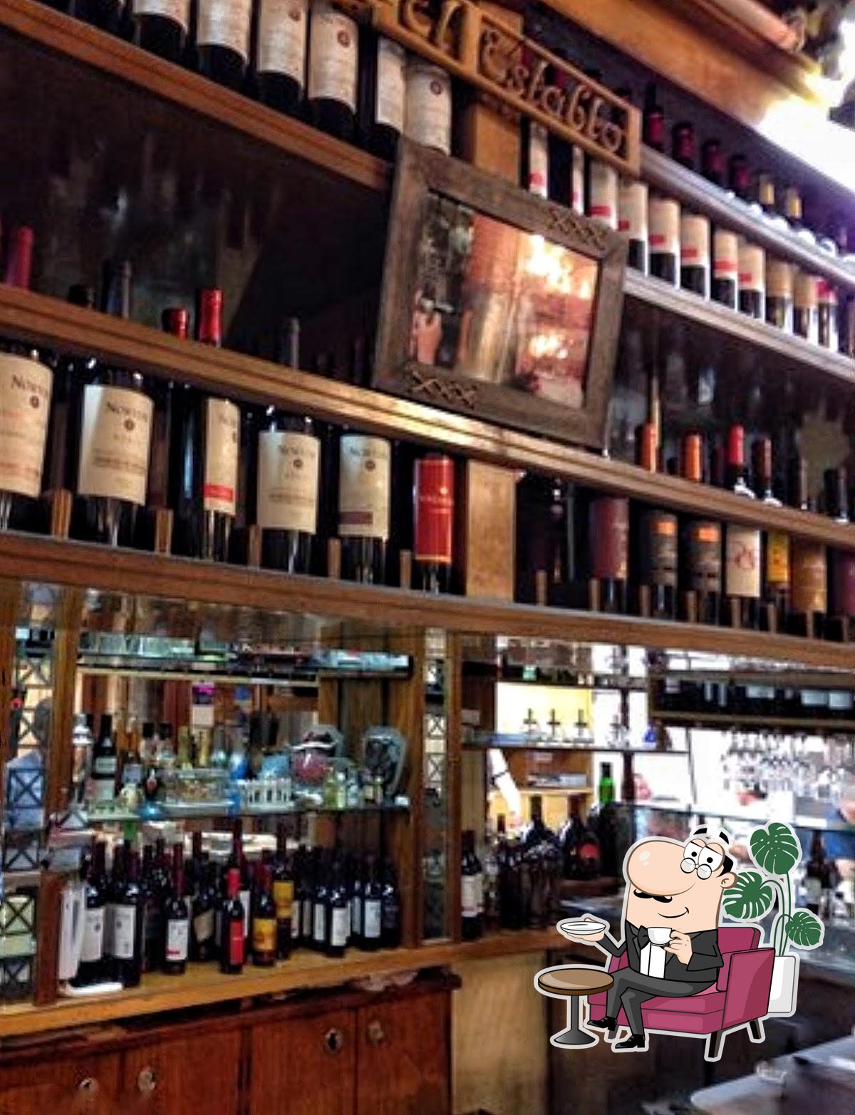 El Establo steakhouse, Buenos Aires, Paraguay 489 - Restaurant reviews