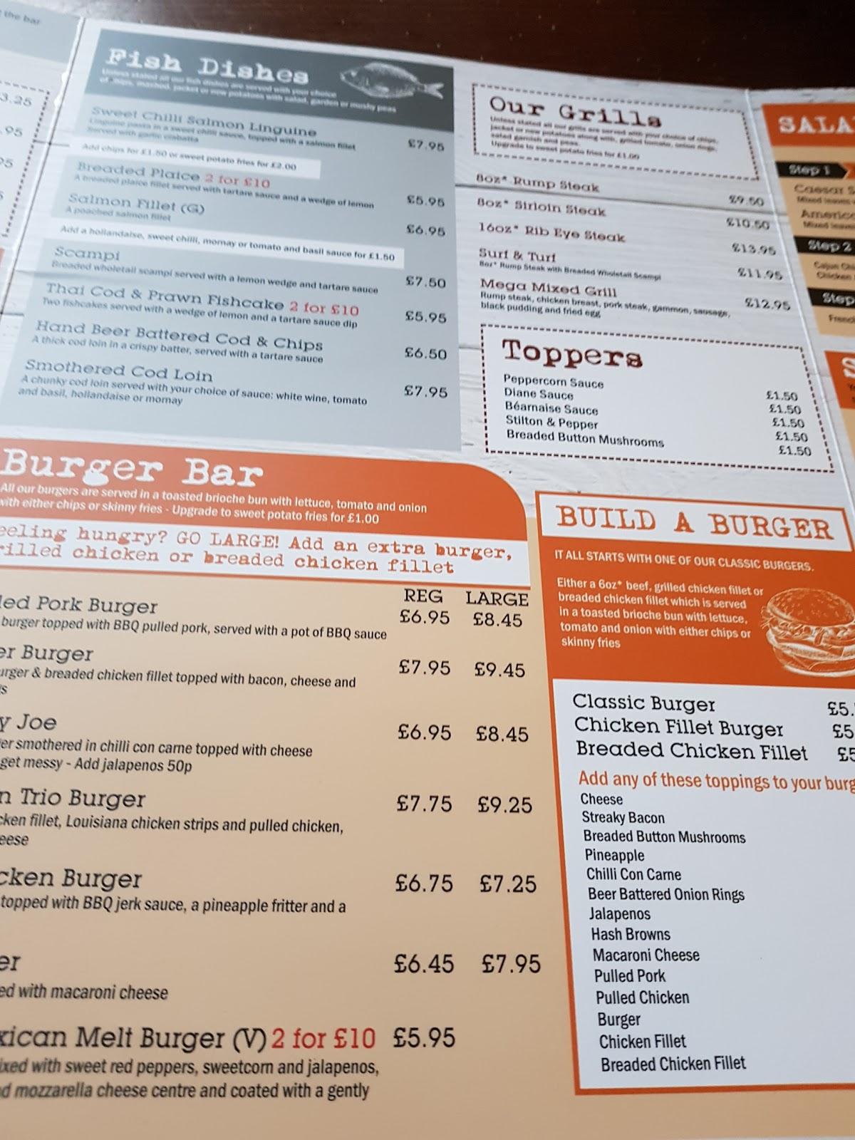 Menu at The Droppingwell pub & bar, Rotherham
