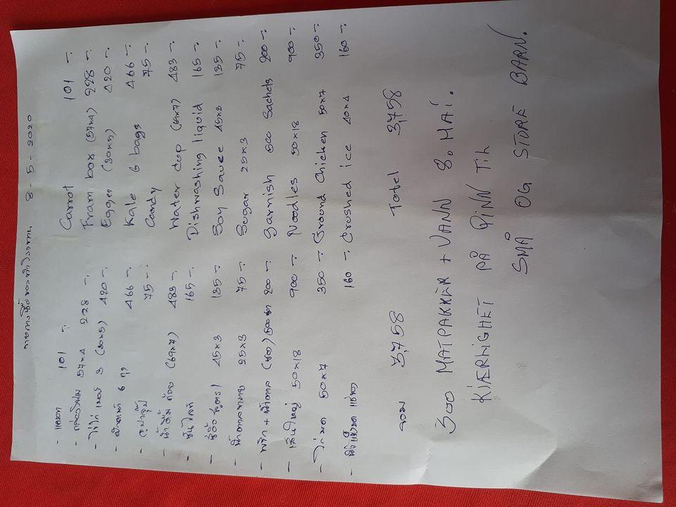Menu at THE WHITE BOX restaurant, Udon Thani