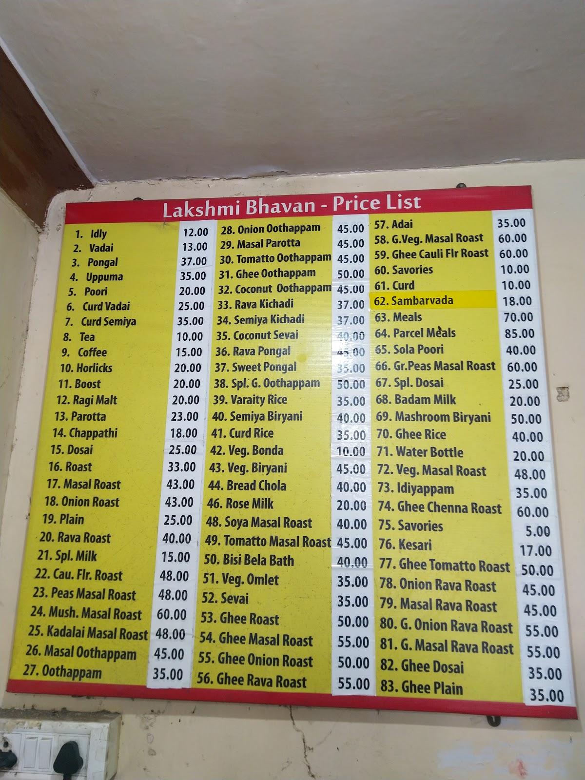 Menu at Sri Lakshmi Bhavan, Coimbatore, Dr Rajendra Prasad Rd