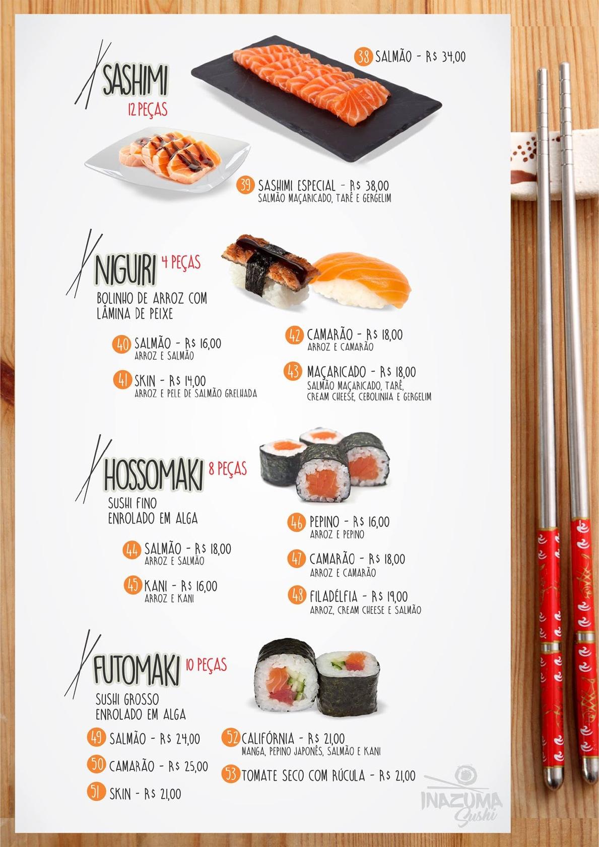 Menu at Inazuma Sushi restaurant, Panambi