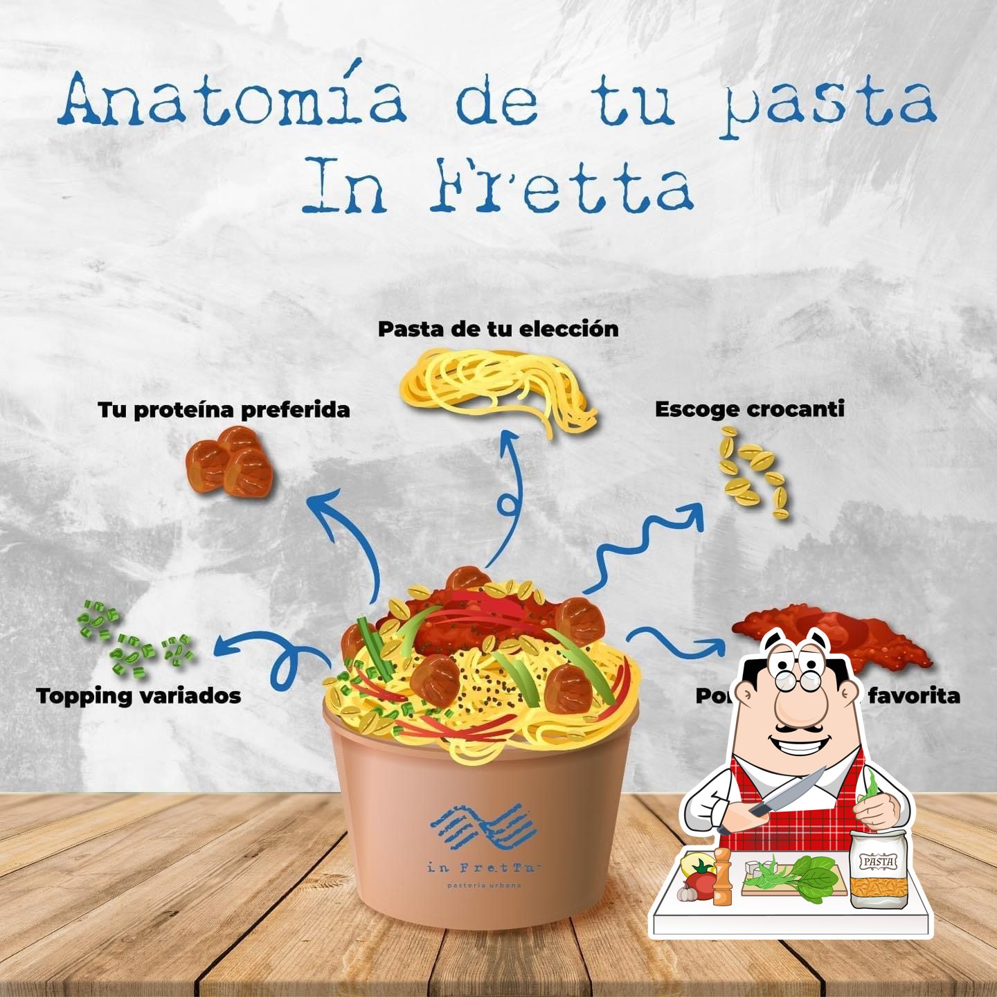 Restaurante Pasta in Fretta, Pastería Urbana, Morelia - Opiniones del ...