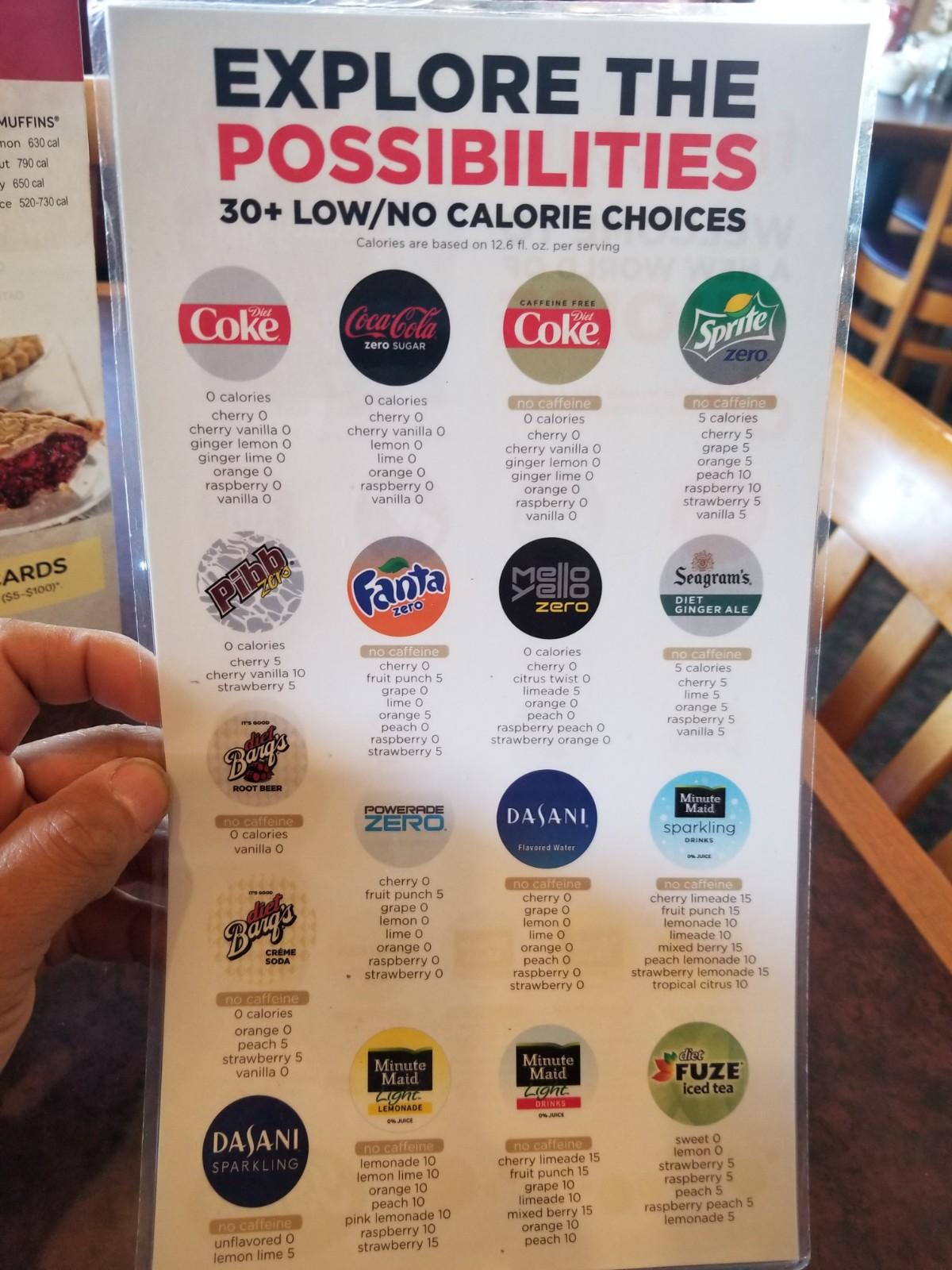 Menu at Perkins Restaurant & Bakery, East Windsor