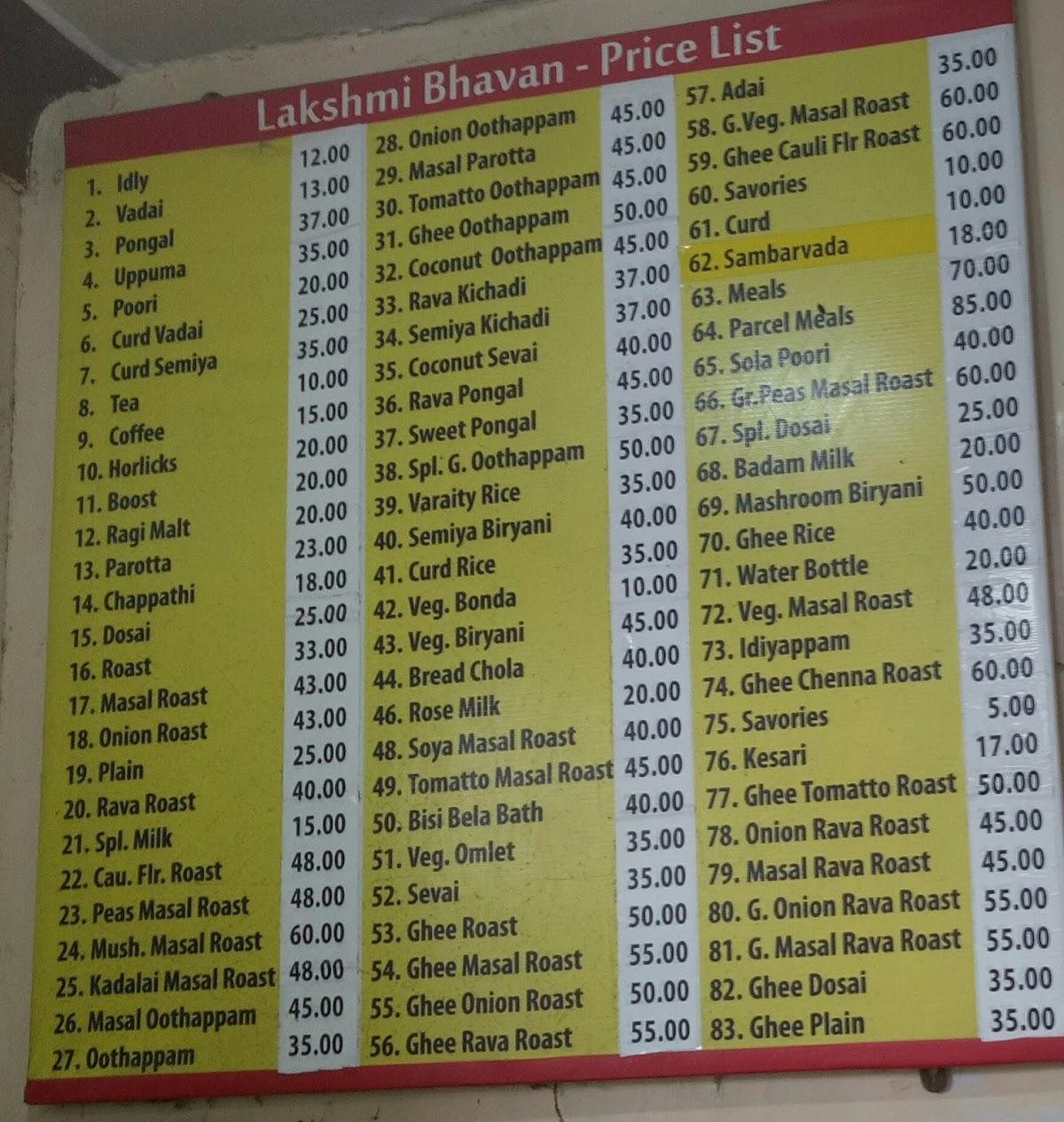 Menu at sri lakshmi bhavan, Coimbatore, Dr Rajendra Prasad Rd