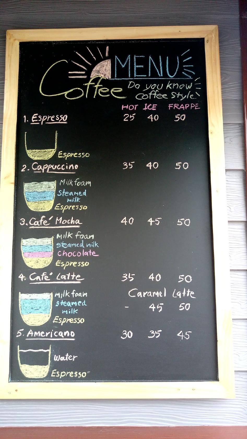 Menu at Simple Coffee, Khlong Nueng