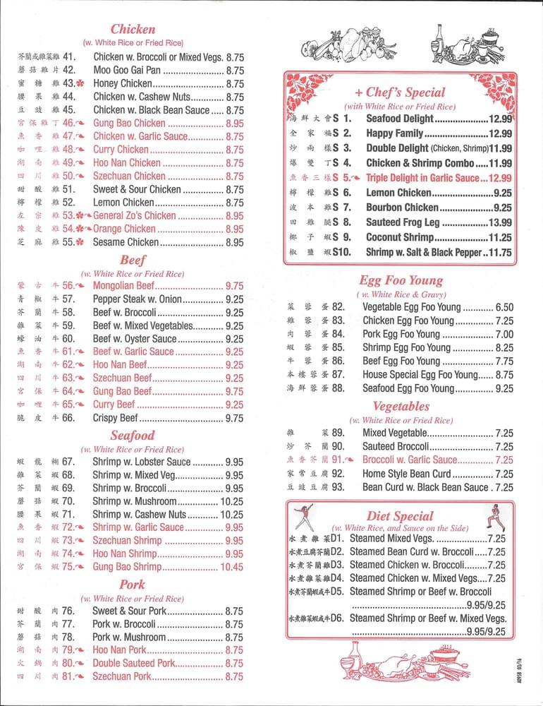 Menu at ASIAN BUFFET restaurant, Amarillo