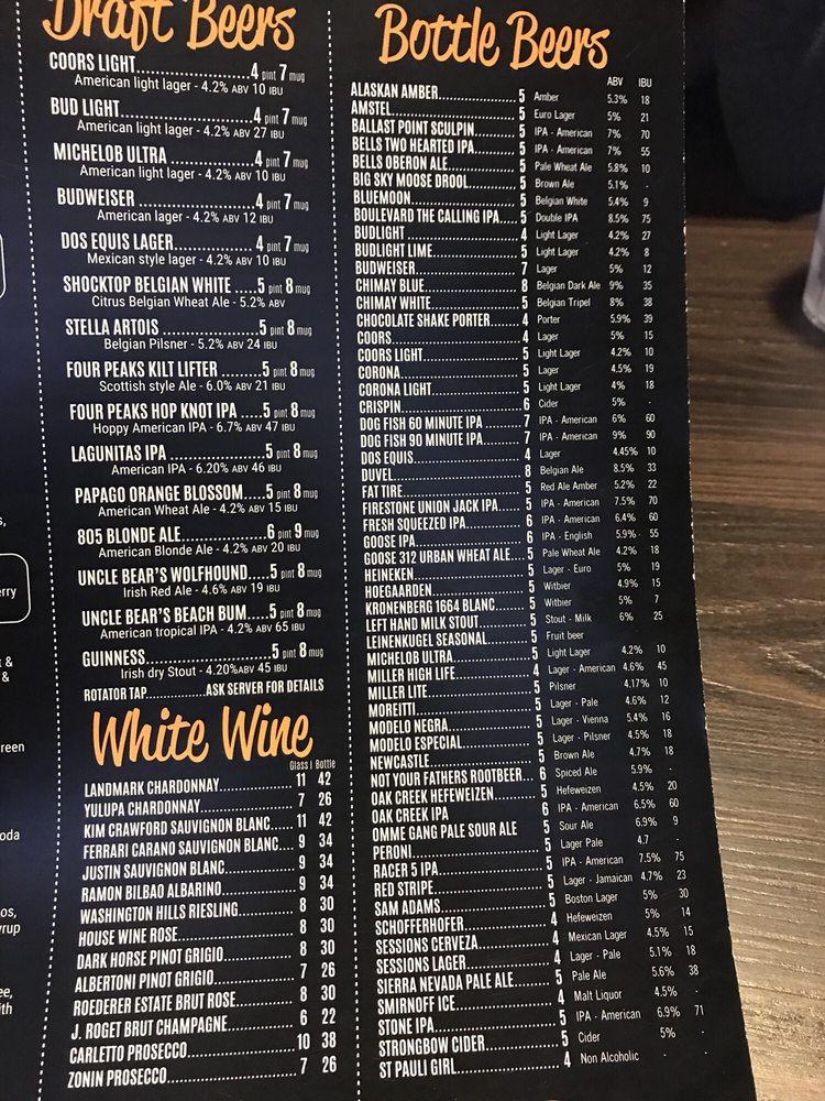 Menu at Lookout Tavern pub & bar, Phoenix