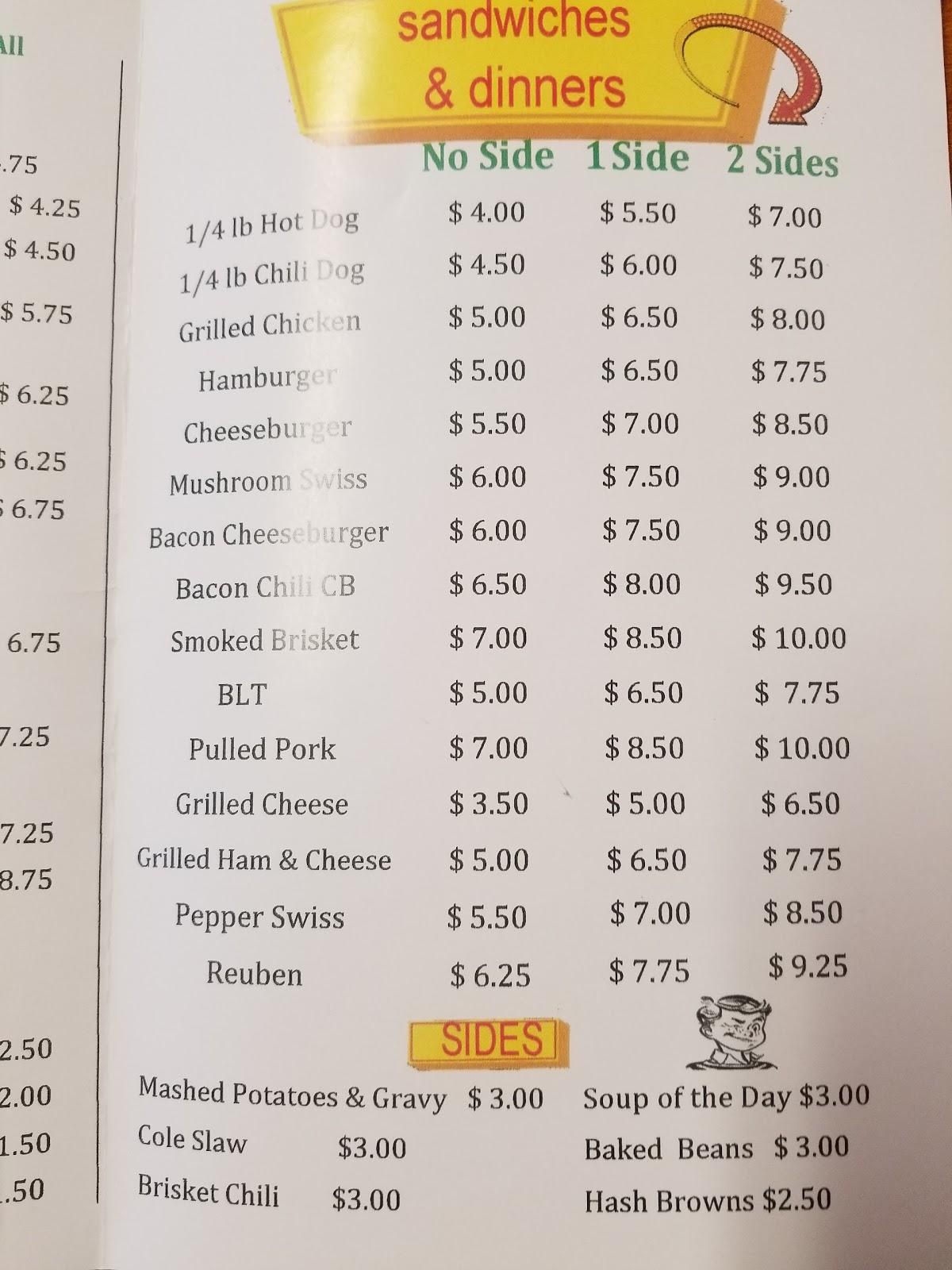 Menu at Log Cabin Cafe, Ridgedale, Ridgedale Rd