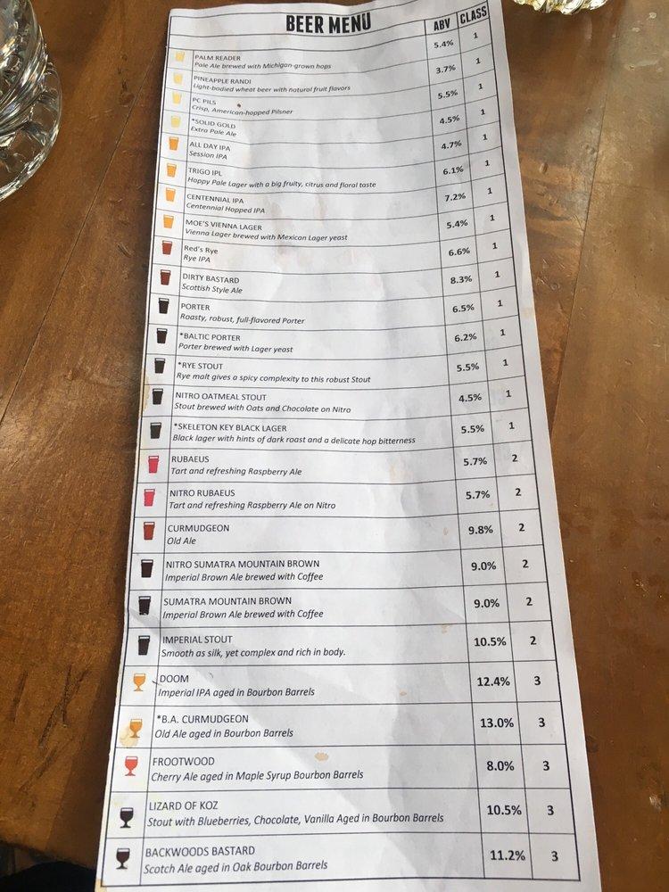Menu at founders brewery restaurant, Grand Rapids