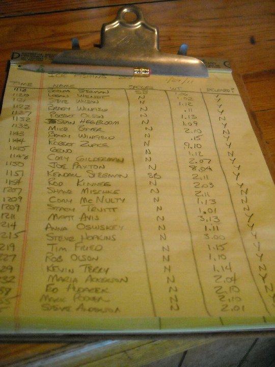 Menu at Sidelines Bar & Bait & Resort, Lake Nebagamon