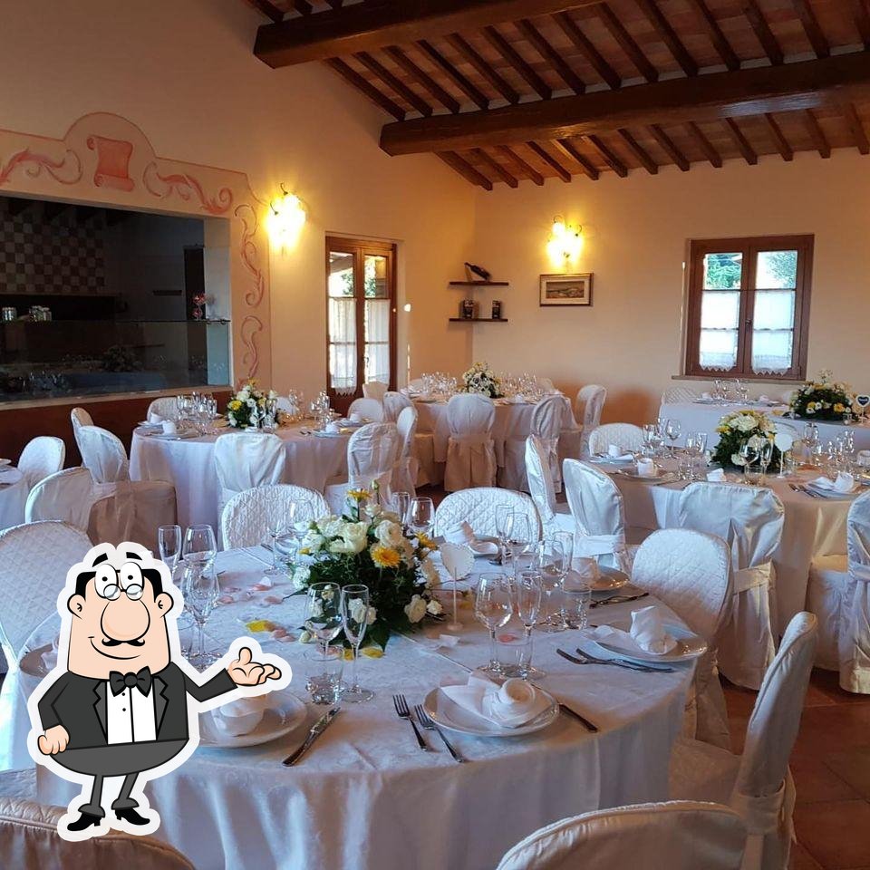 la macina restaurant, Bettona - Restaurant reviews