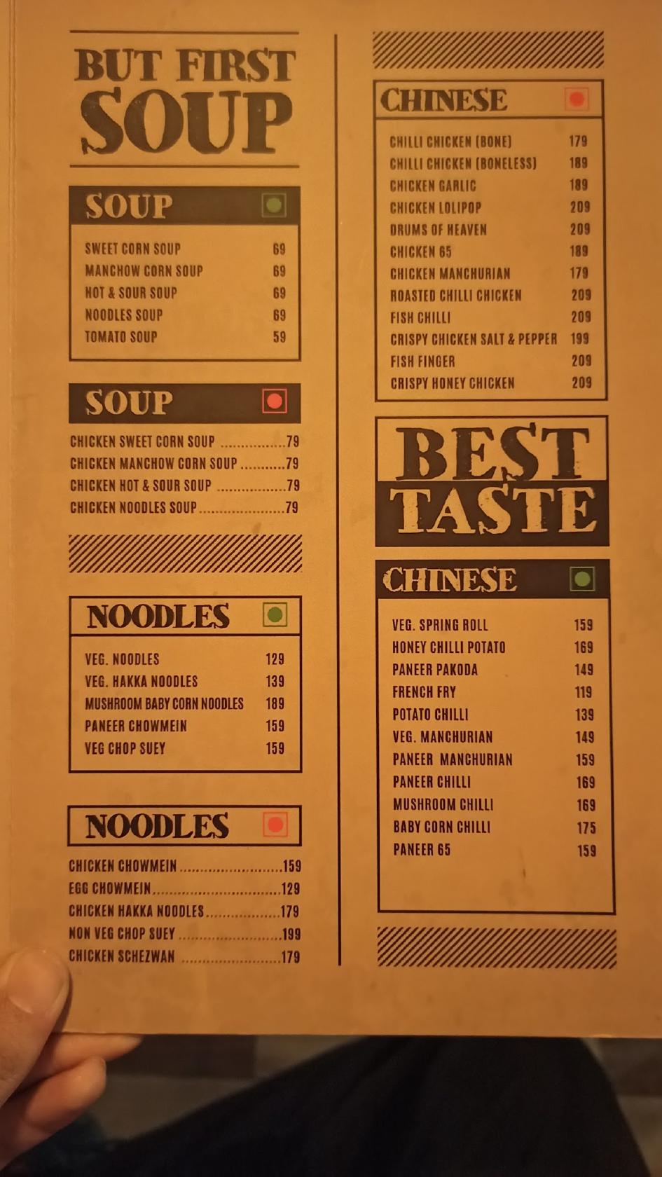 Menu at Underground Cafe & Restaurant, Patna