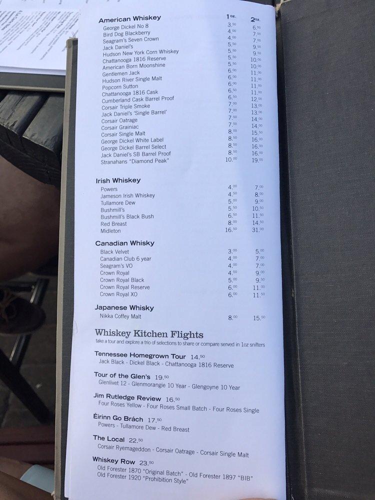 Menu at Whiskey Kitchen pub & bar, Nashville