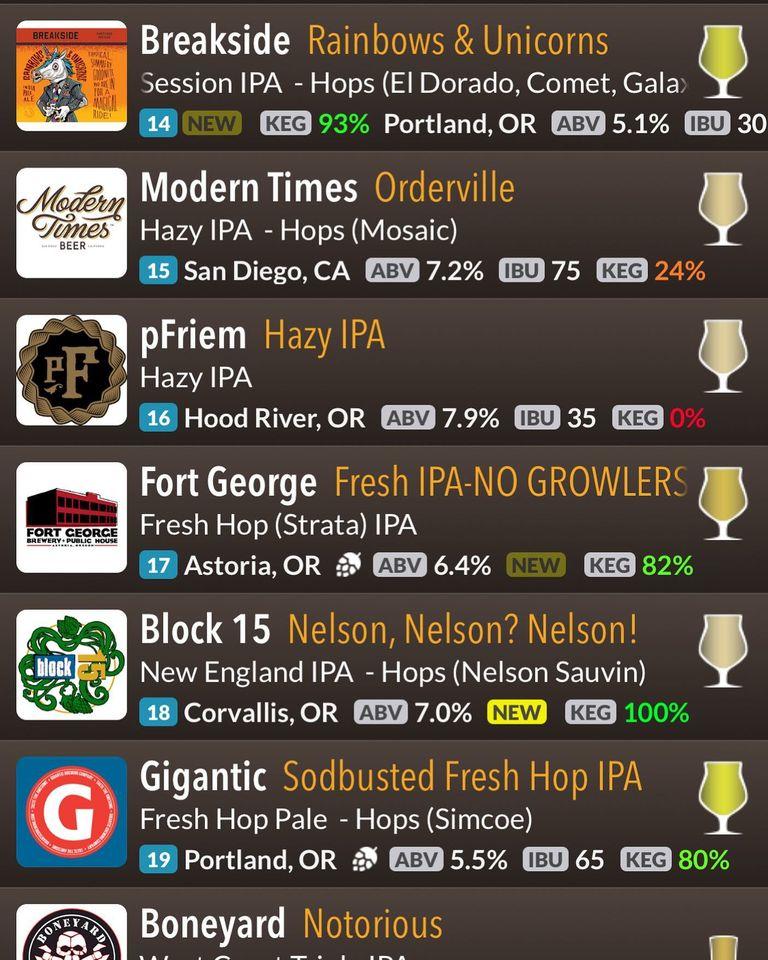 Menu at Hop N Cork pub & bar, Lake Oswego
