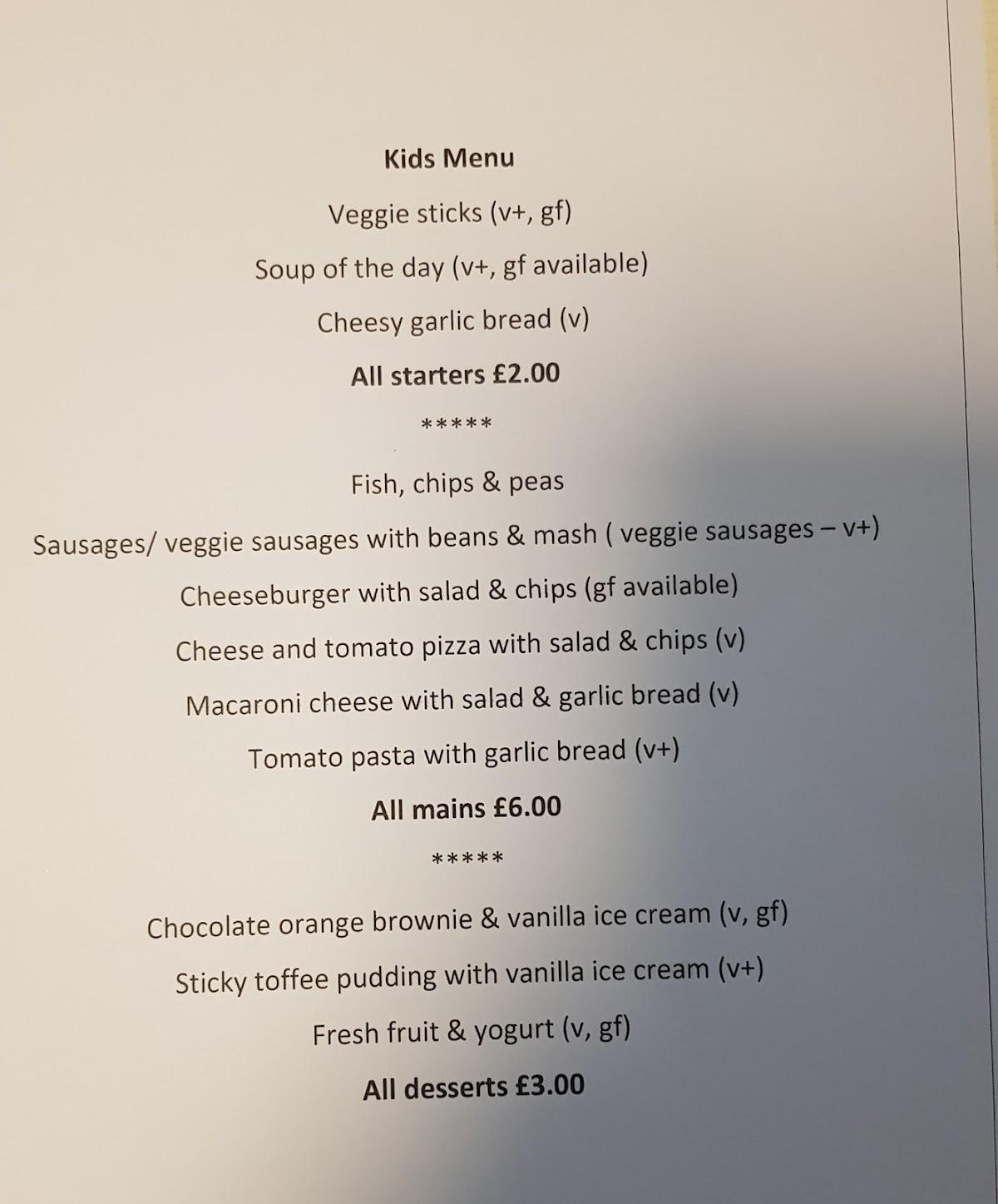 Menu at The Loch Ness Inn pub & bar, Drumnadrochit