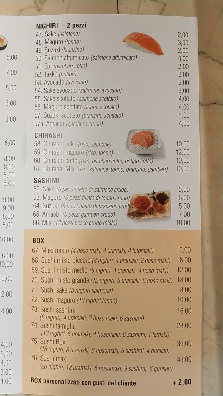 Menu da Cinciuè ristorante, Faenza