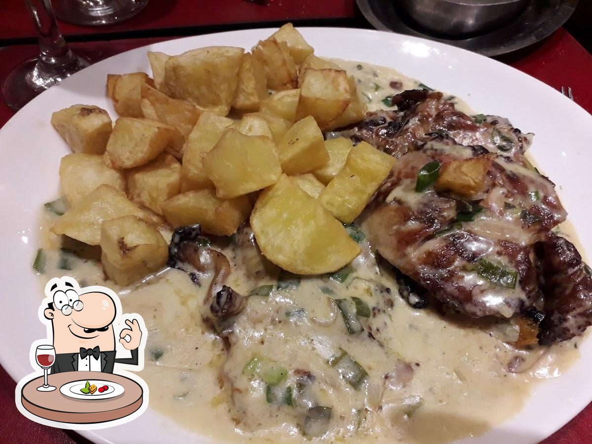 Basilio Parrilla & Resto, Buenos Aires, Av. Juan Bautista Alberdi 6402 ...