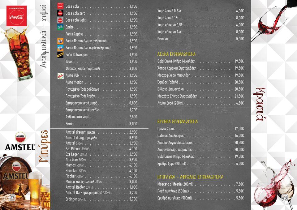 Menu at Kasaoulio, Heraklion