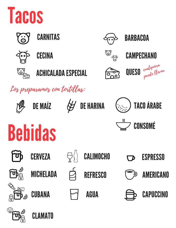 Carta de El Picha, Ciudad de México