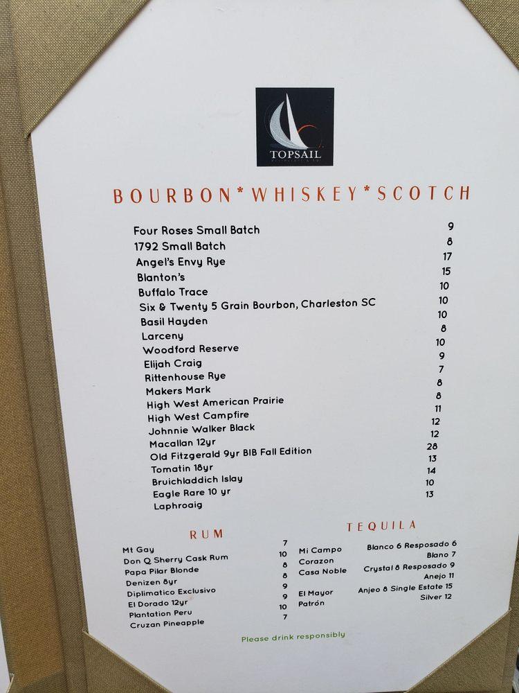 Menu at Topsail Restaurant & Bar, Mount Pleasant