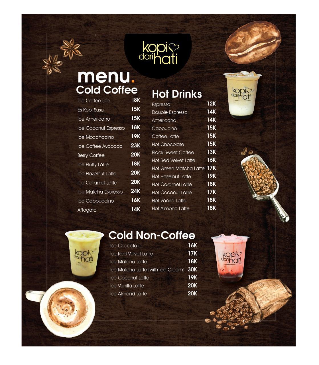 Menu at LOCOFFEE CIKAMPEK, Cikampek