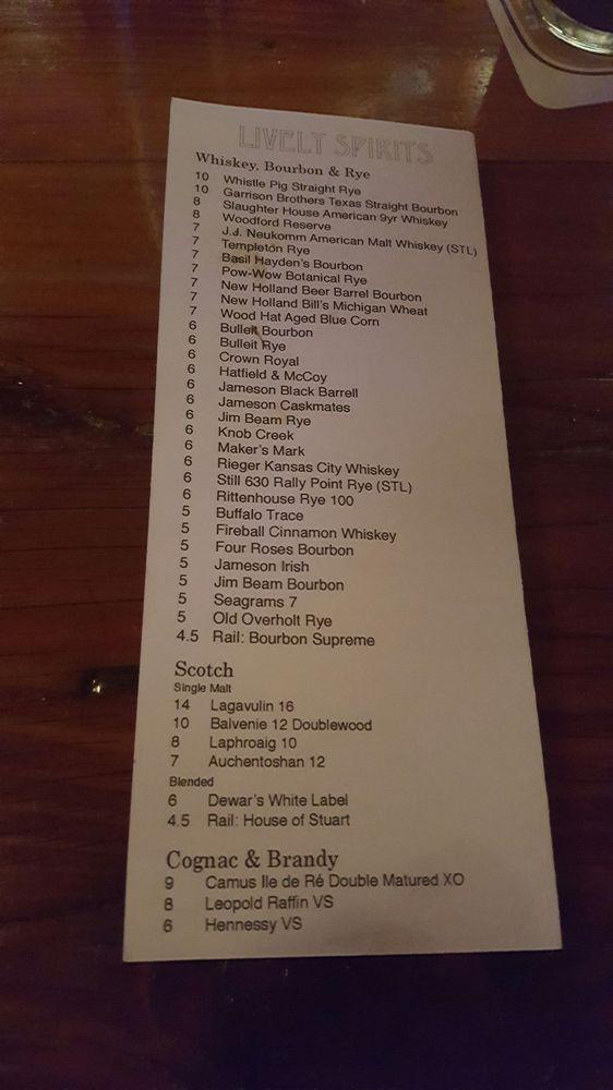 Menu at Fortune Teller Bar, St. Louis