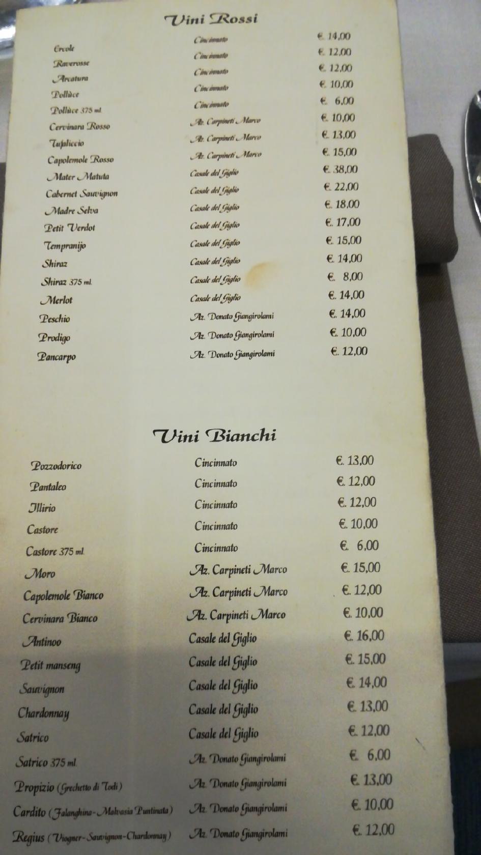 Speisekarte von Trattoria da Checco pizza, Cori