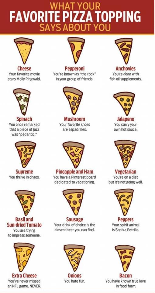 Menu at Lil Ava's Pizza & Pasta pizzeria, Grande Prairie