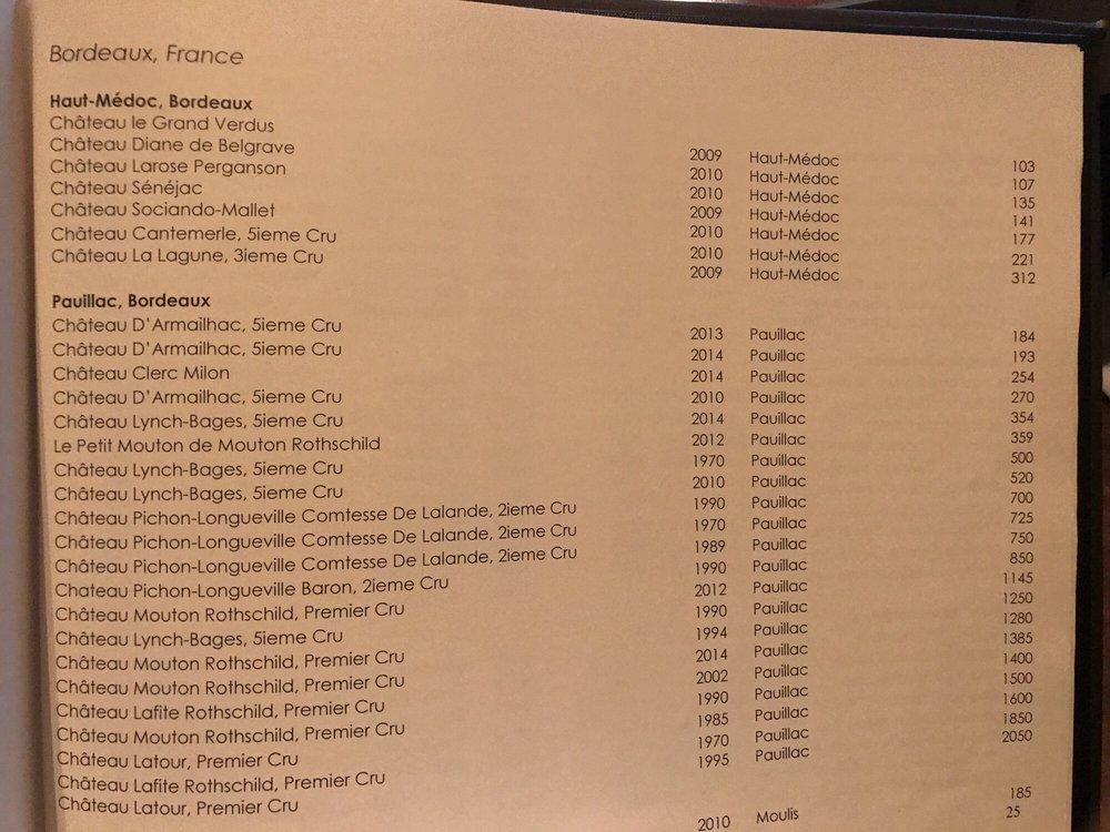 Menu at 1888 Chop House pub & bar, Banff