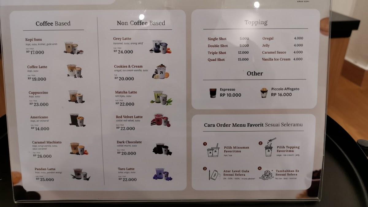Menu at ARAH Coffee Menteng, Central Jakarta, Jl. K.H. Wahid Hasyim No.16