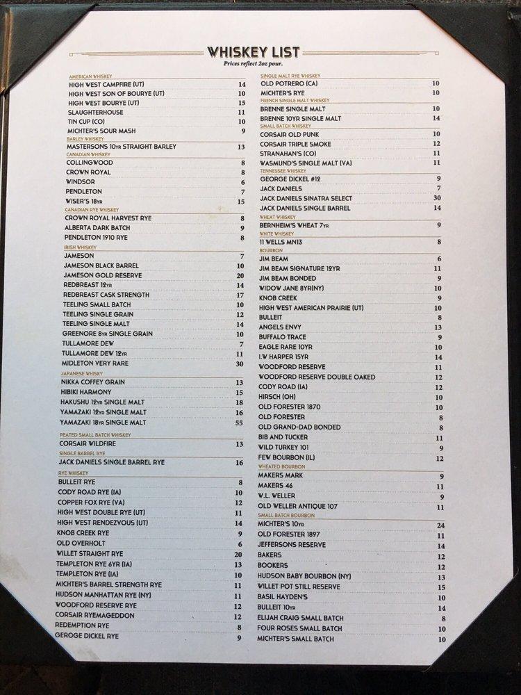 Menu at Volstead House - Whiskey Bar & Speakeasy Eagan, Eagan