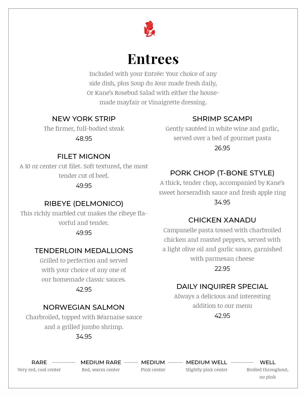 Menu at Citizen Kane's Steak House pub & bar, Kirkwood