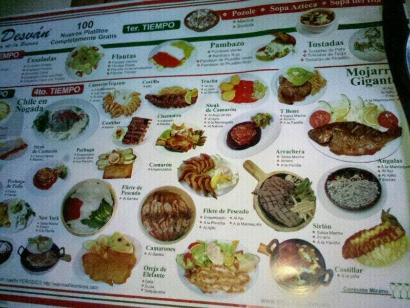 Carta del pub y bar El Desvan, Ciudad López Mateos, Norte 25A 73 Col ...