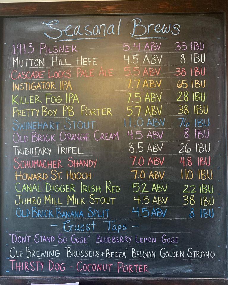 Menu at Lock 15 Brewing pub & bar, Akron