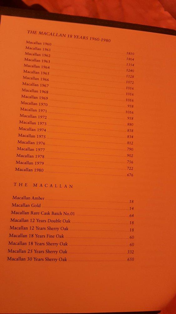 Menu at Annabel's pub & bar, London