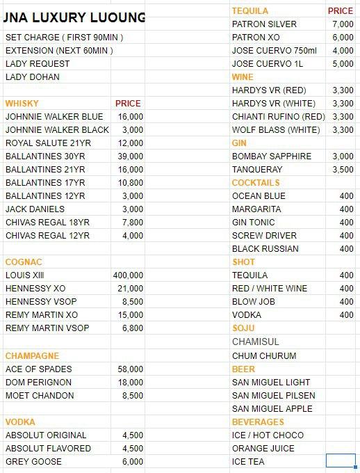 Menu at JUNA Luxury Lounge pub & bar, Manila