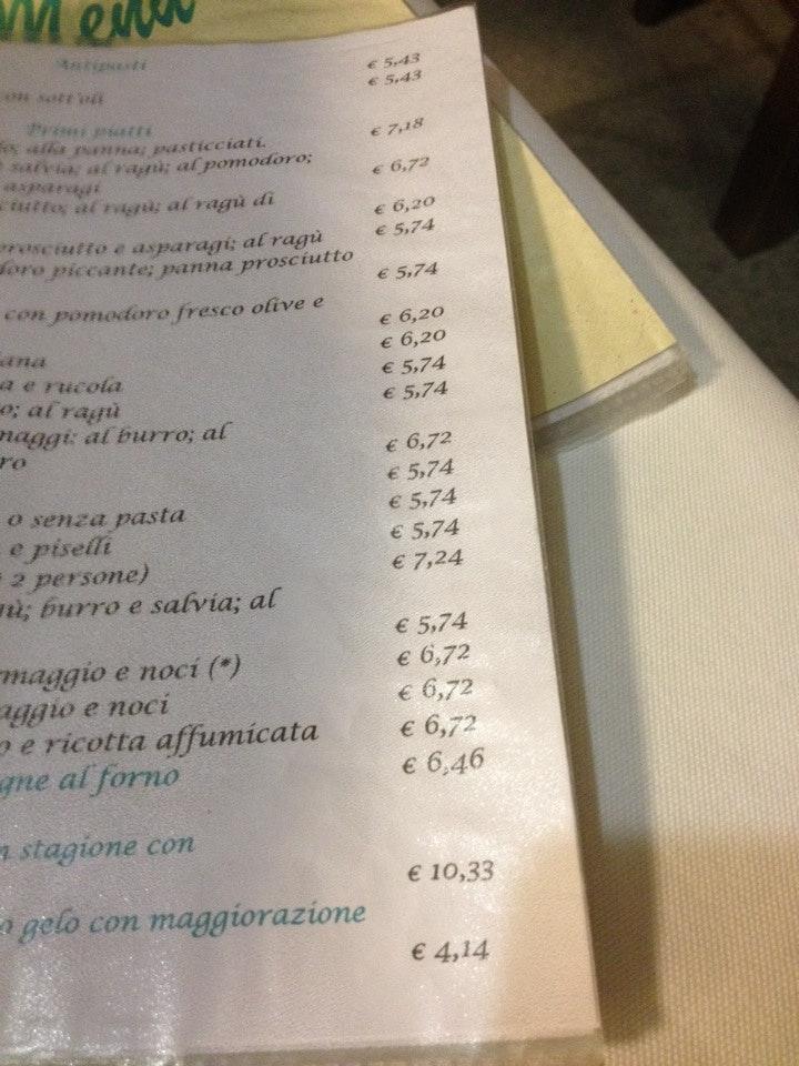 Menu at Trattoria Romagnola restaurant, Castel San Pietro Terme