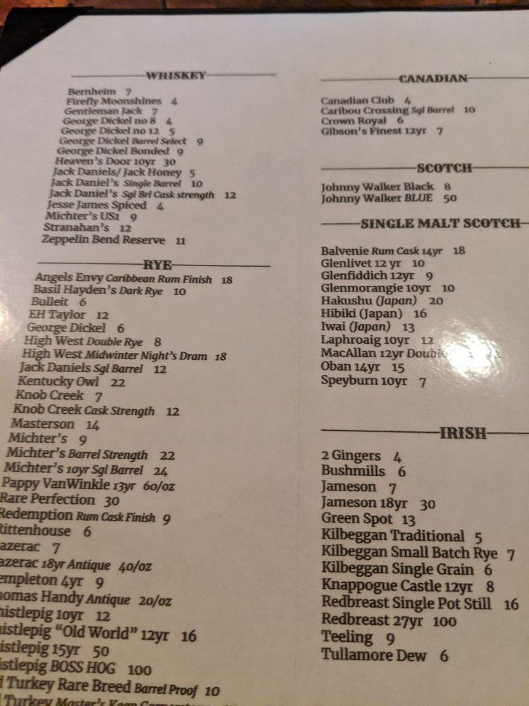 Menu at Copperstill Bourbon Bar, Neenah