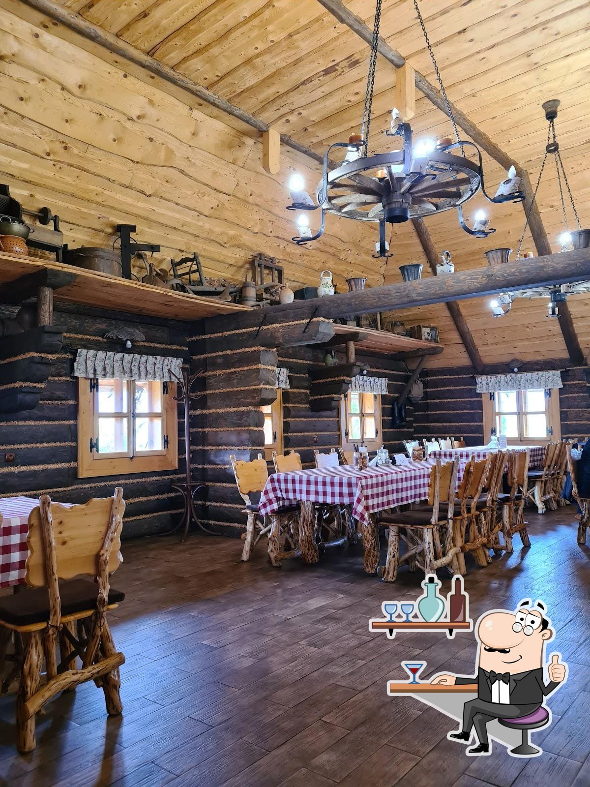 Hanul Borzont - Restaurant menu, prices and reviews