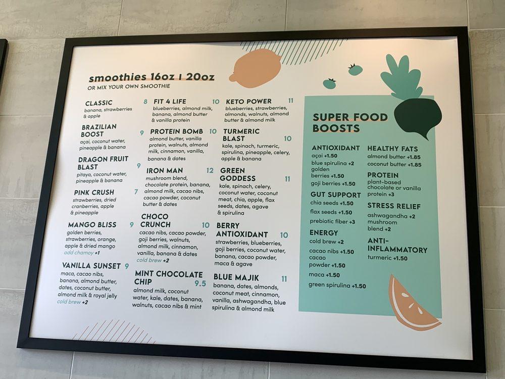 Menu at Parakeet Cafe, Coronado