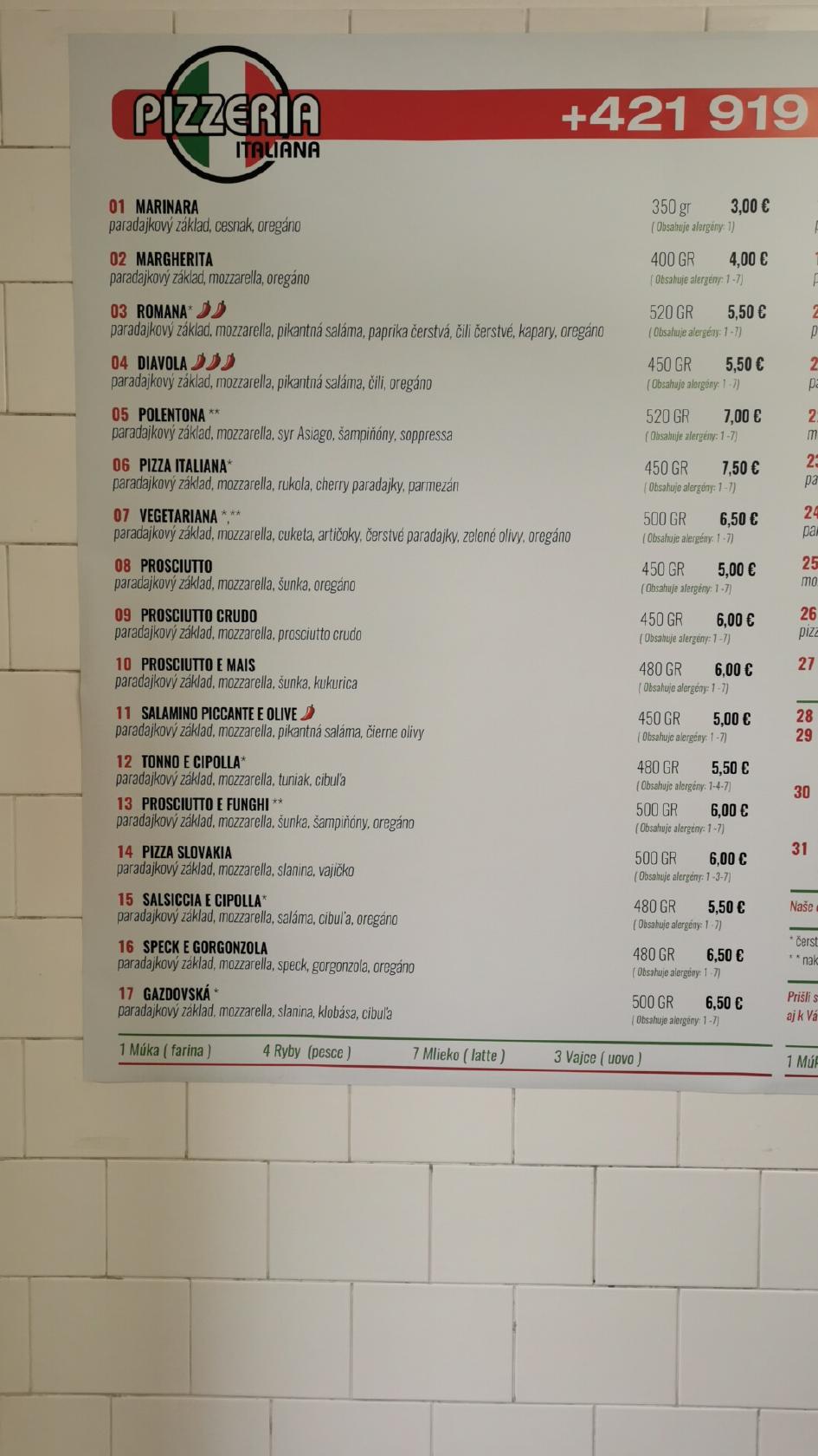 Menu at PIZZERIA ITALIANA, Slovakia