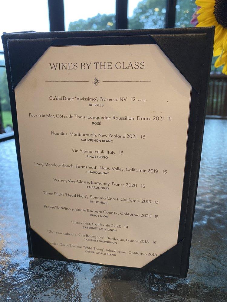 Menu at Grill Room, Highlands