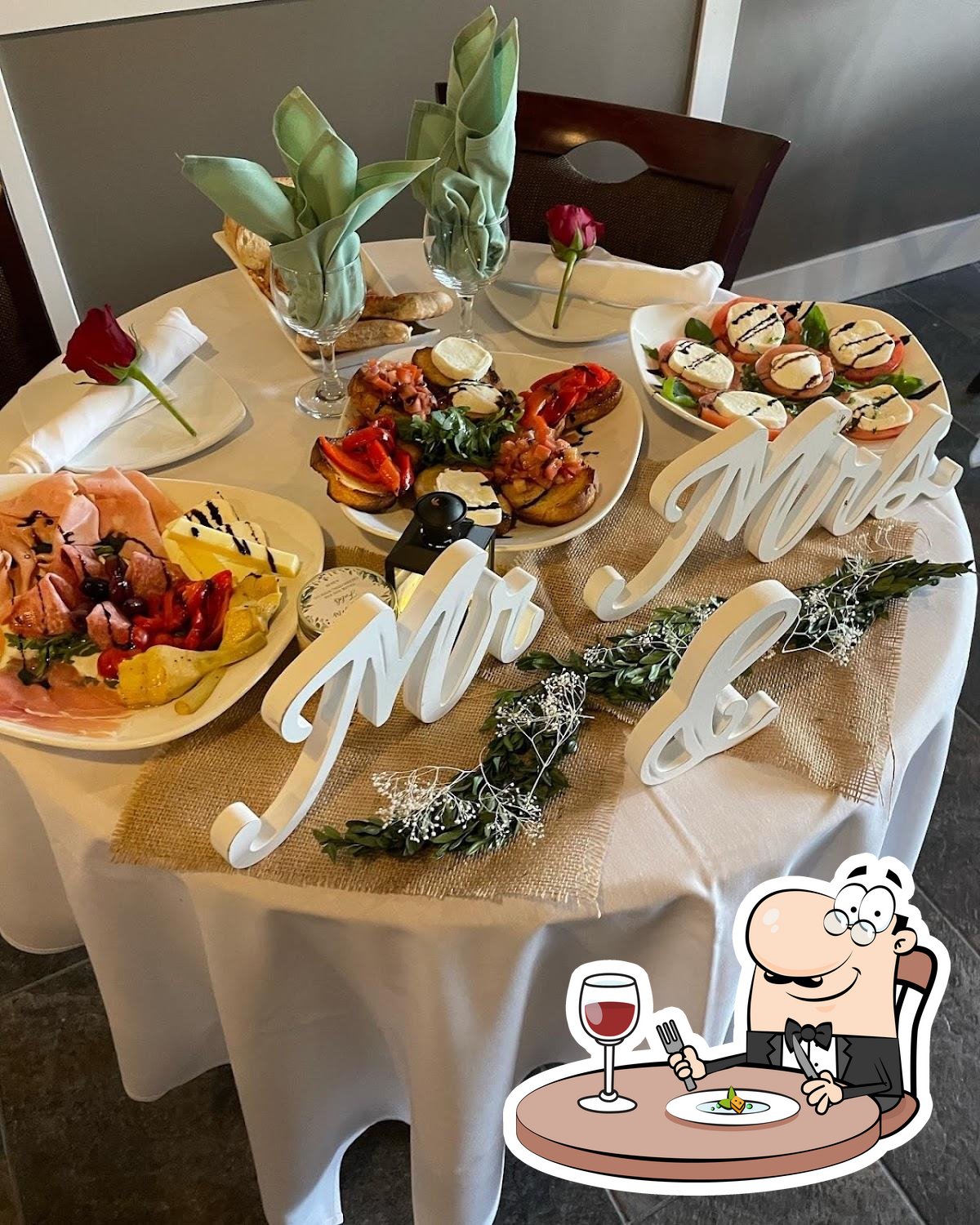 Piccolo Mondo Italian Restaurant in Pottstown - Restaurant menu and reviews