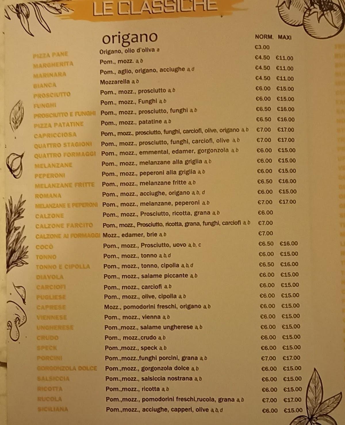 Menu da Pizza Parini pizzeria, Trieste